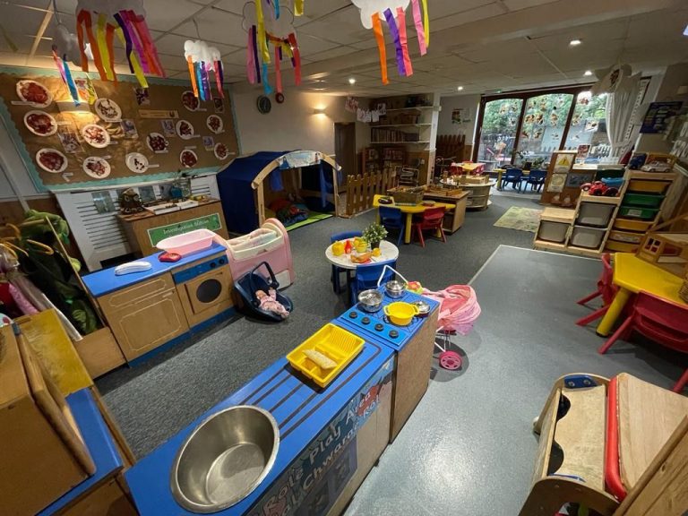 Preschool (Yellow and Green room x3) – TINY TOTS Day Nursery & Out of ...